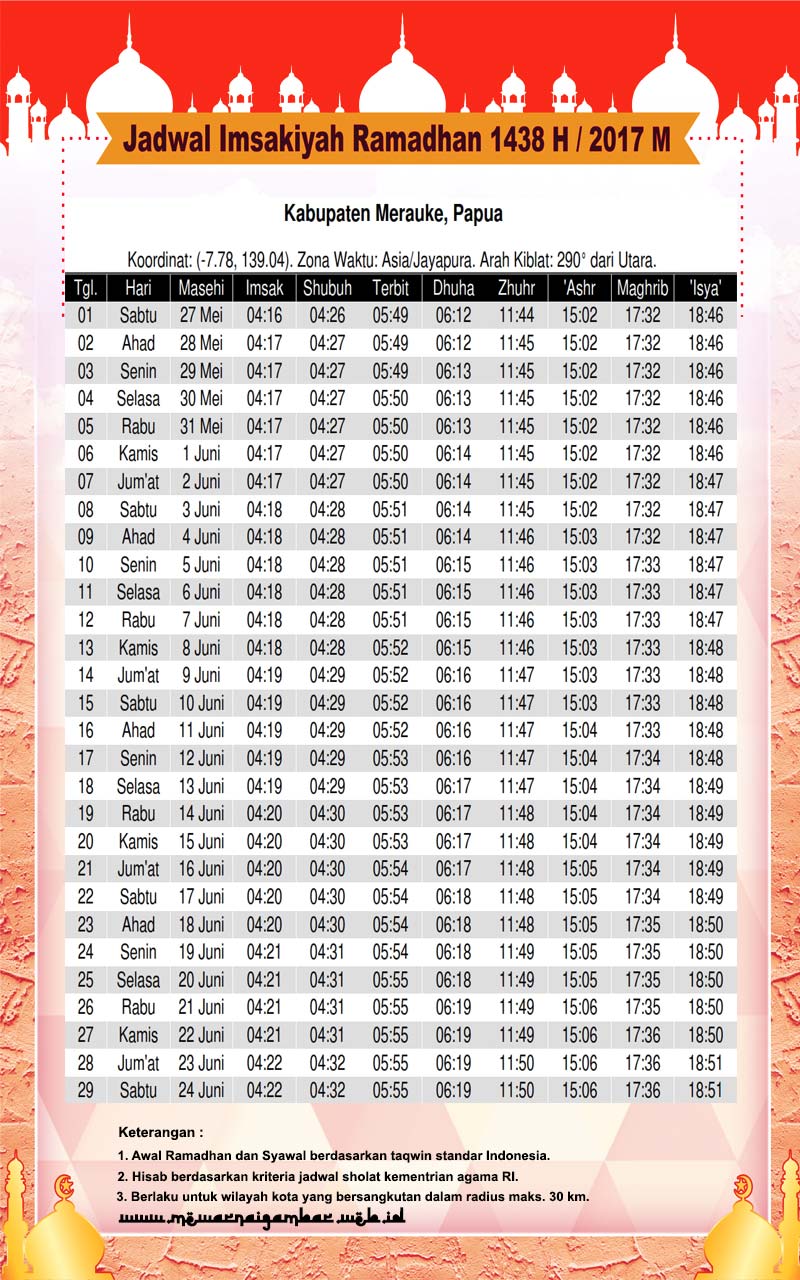Jadwal Imsakiyah Ramadhan Merauke 1438 H 2017 M | Mewarnai Gambar