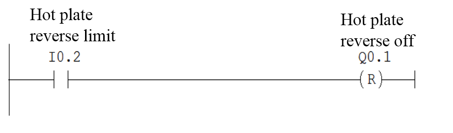 PLC SCADA ACADEMY: Small part hot plate welding.