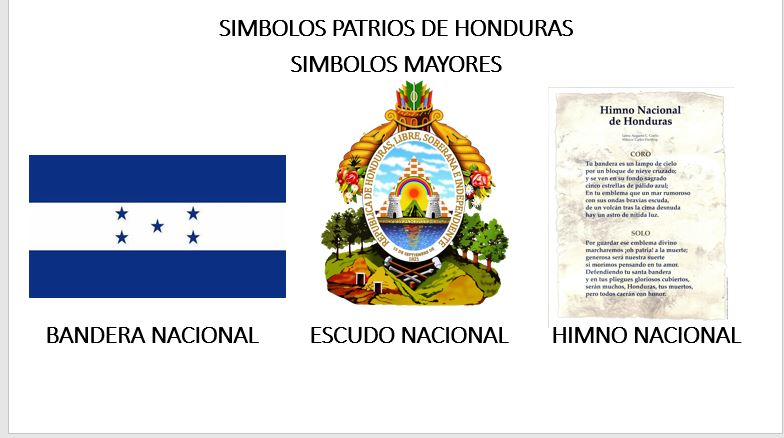 SIMBOLOS DE HONDURAS