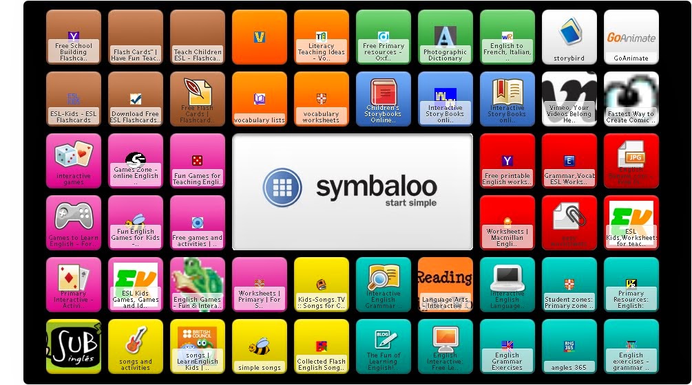Symbaloo English