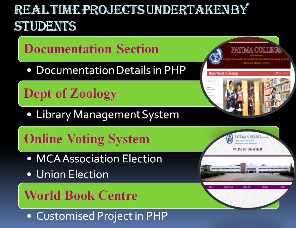 MCA Department: ACTIVITY