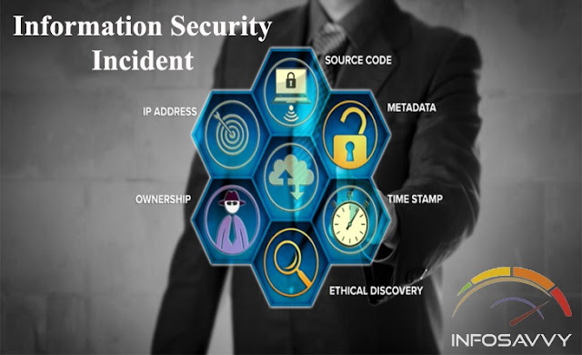 Information Security Incidents