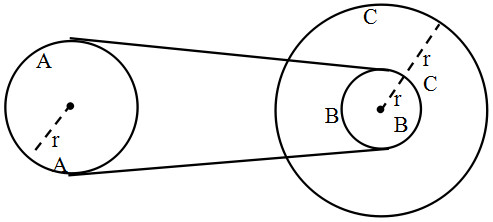 Soal Latihan Gerak Melingkar [A] ~ Fisikaku