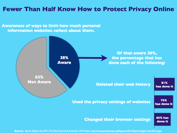 Jhanson APPT 6114 e-portfolio