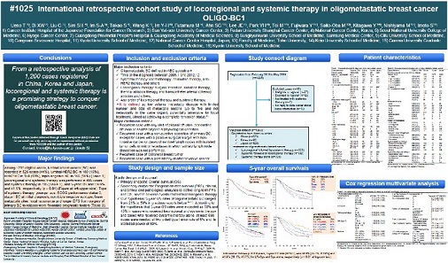 Federation of Asian Clinical Oncology (FACO): 2020