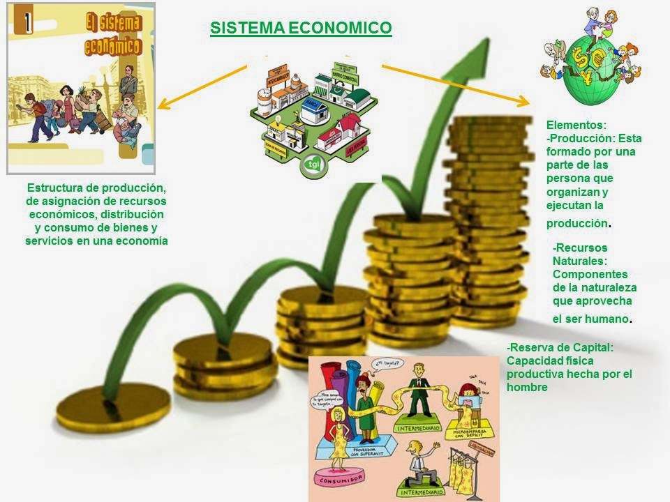 EconomiaLaboral