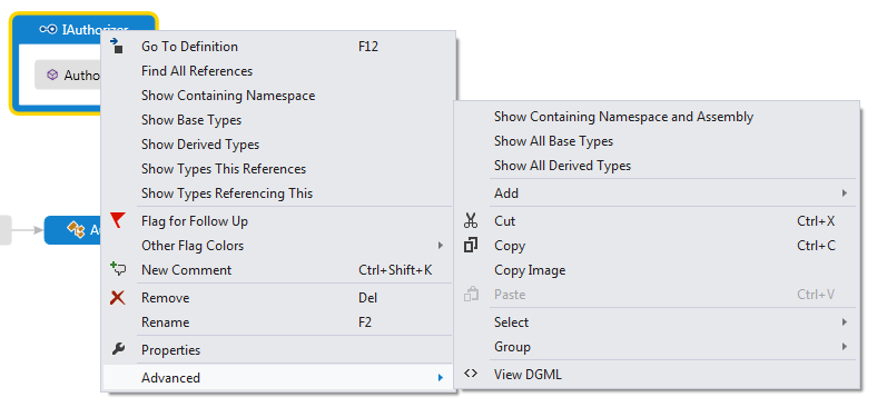 Muhammad Shujaat Siddiqi: Visual Studio 2012 Code Map - Visualizing ...