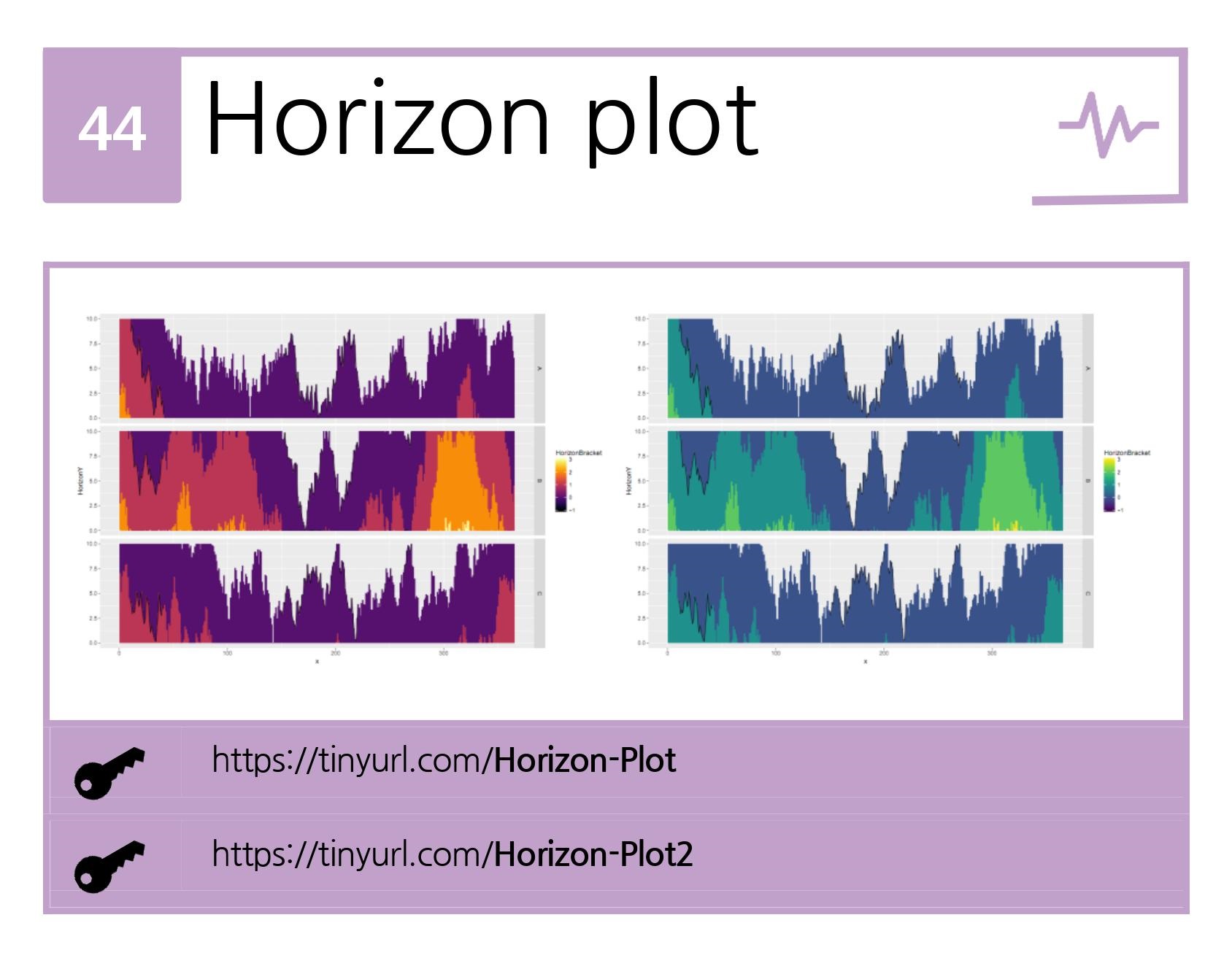 Statistics for everyone: 1월 2018