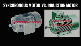 Difference between Induction Motor and Synchronous Motor - Electrical ...