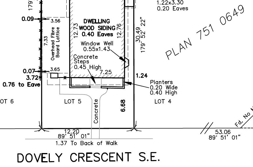 Calgary Real Property Reports