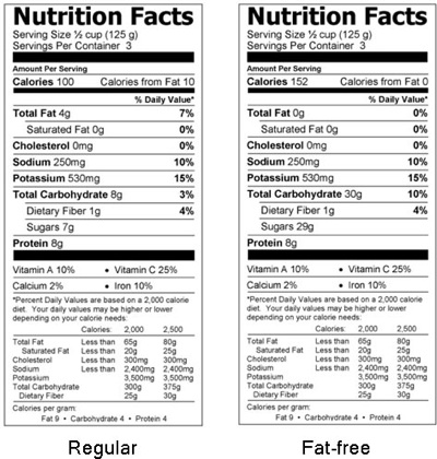 Froot Loops Nutrition Facts Canada – Besto Blog
