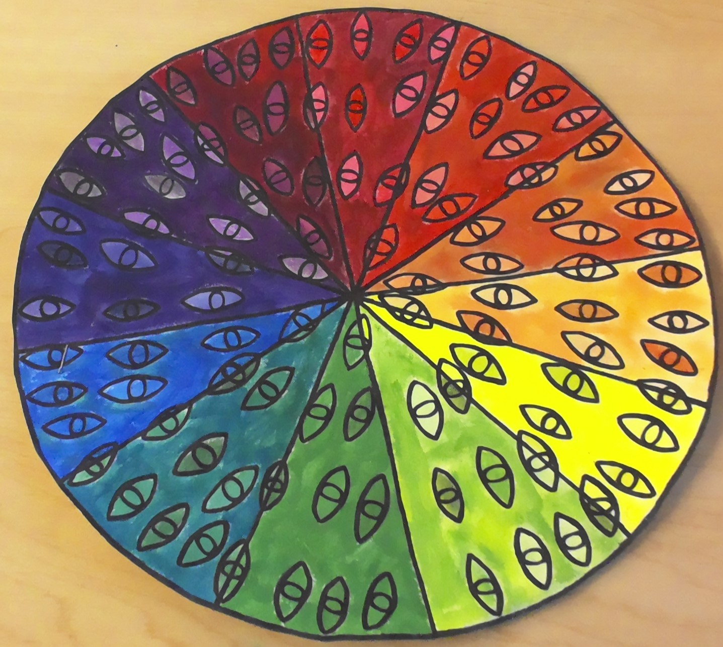 Mandala Color Wheel Mandala Color Wheel