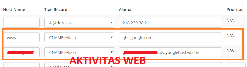 Cara Custom Domain TLD di Blogger | AKTIVITAS WEB