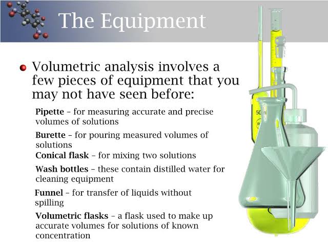 VOLUMETRIC ANALYSIS SAMPLE QUESTIONS AND ANSWERS