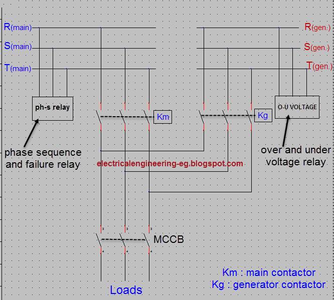 شرح تفصيلي لدائرة ATS مع الصورة والمخططات اقوي مجموعه من كورسات وكتب ...