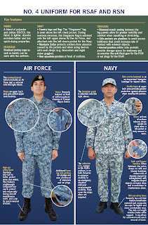 If Only Singaporeans Stopped to Think: SAF soldiers to get lighter ...