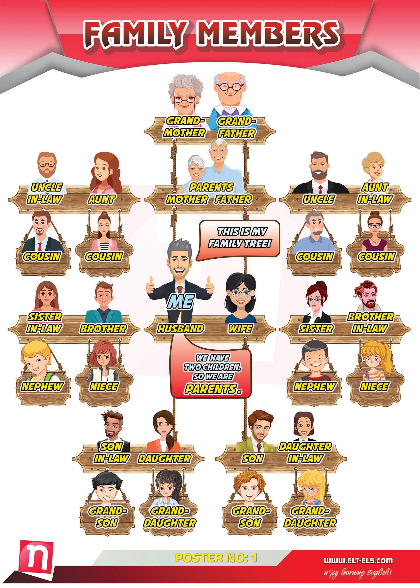 Family Tree | www.elt-els.com