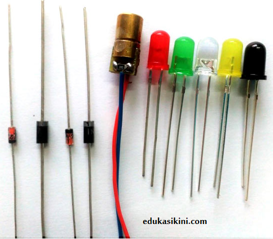 Dioda adalah : PN Junction, Jenis, Konstruksi dan Cara Kerja ...