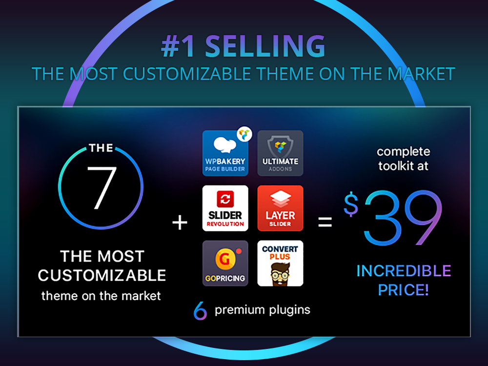 1 Best Selling Most Customizable The7 Wordpress Theme