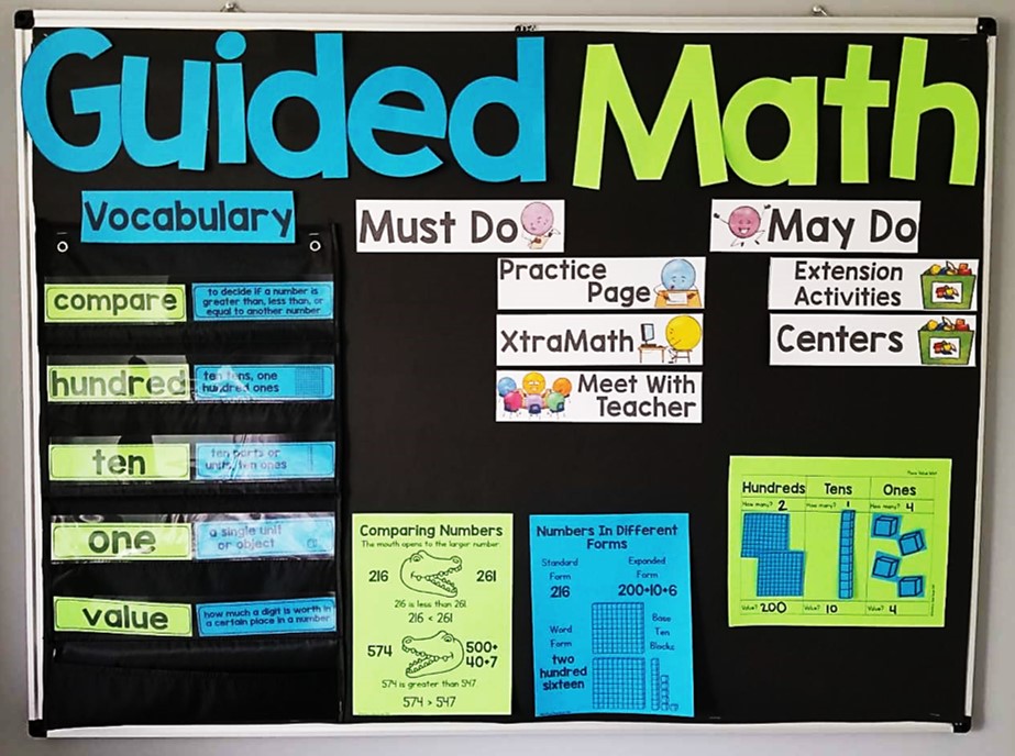 Math Bulletin Board Ideas 3rd Grade