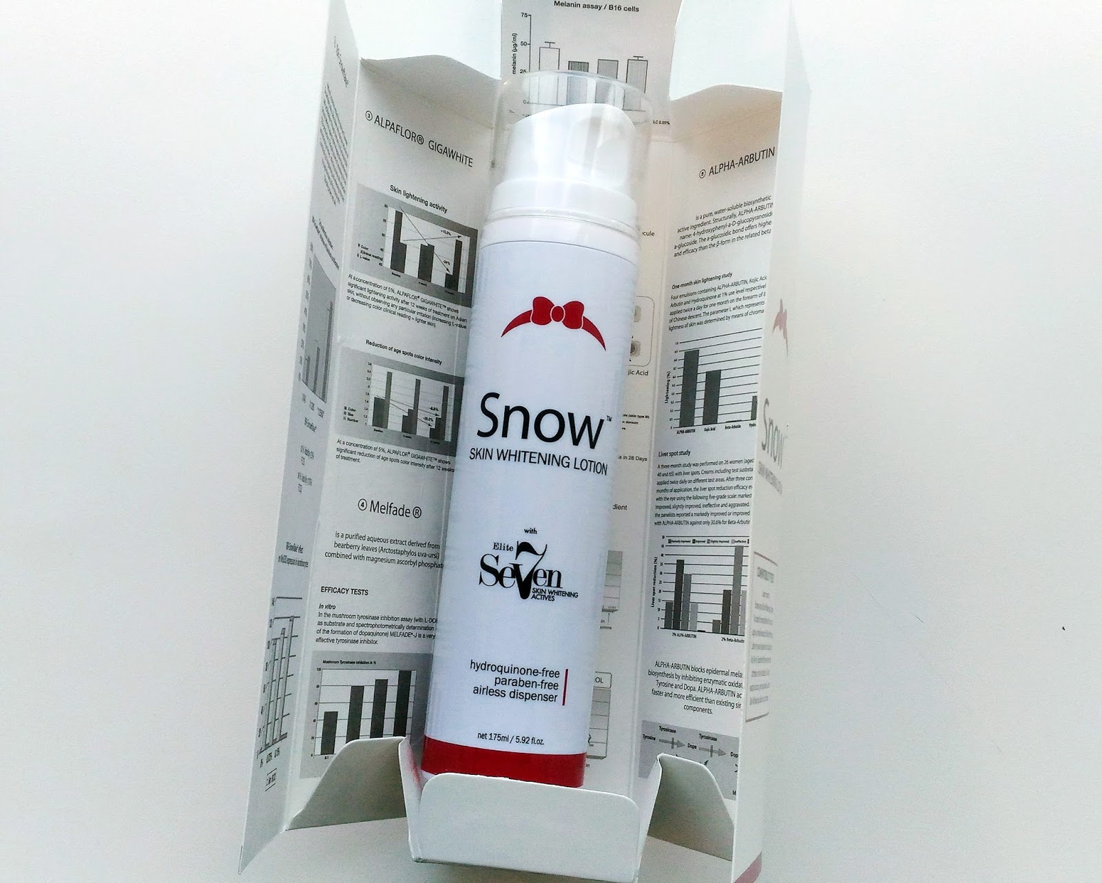 Lucky Citrine: Capsule Review: Snow Skin Whitening Skincare