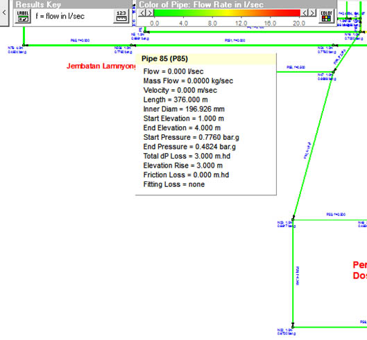 Mengenal software Pipe Flow Expert untuk desain engineering sistem ...