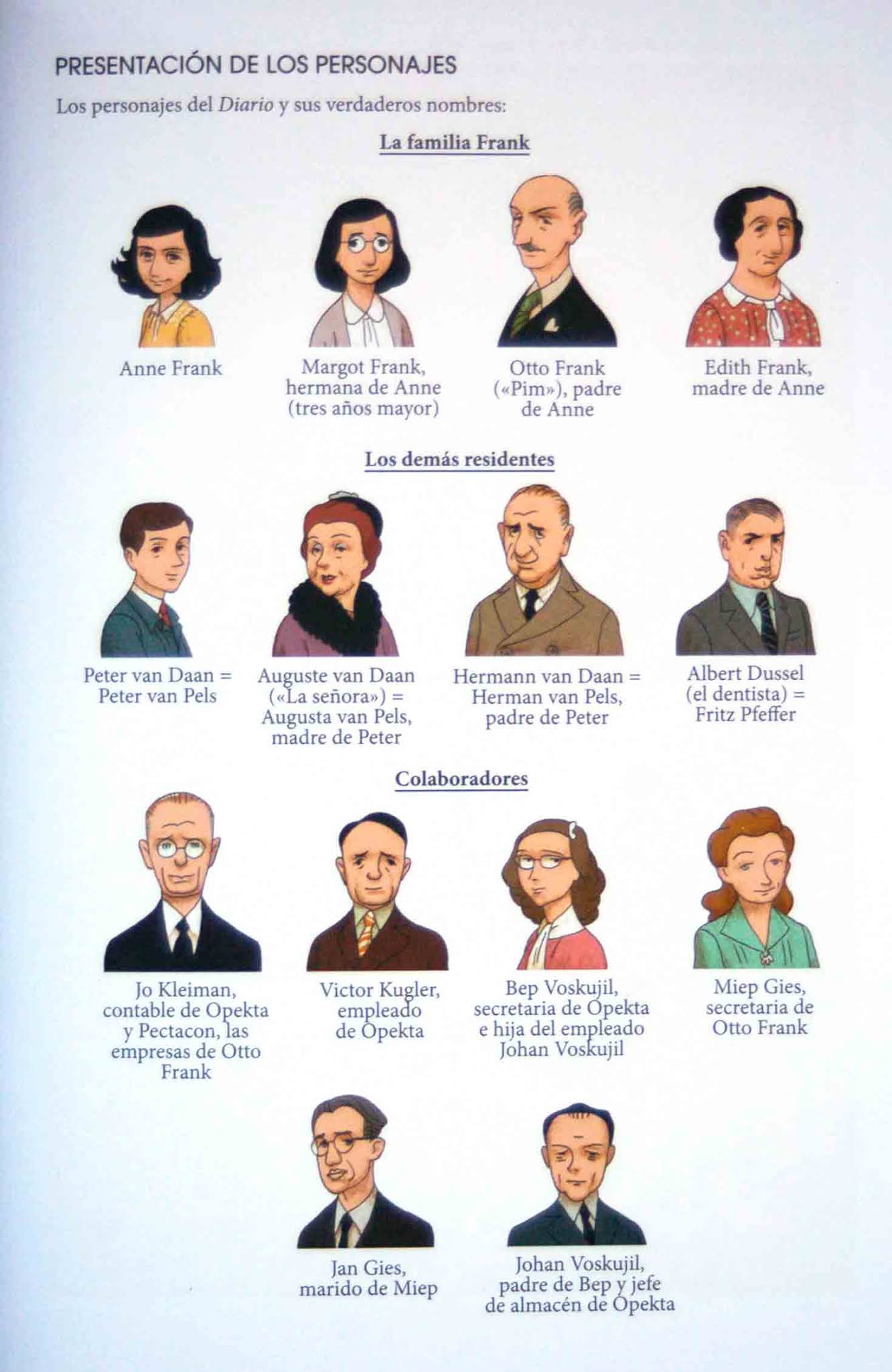 Libropasión: EL DIARIO DE ANA FRANK EN NOVELA GRÁFICA