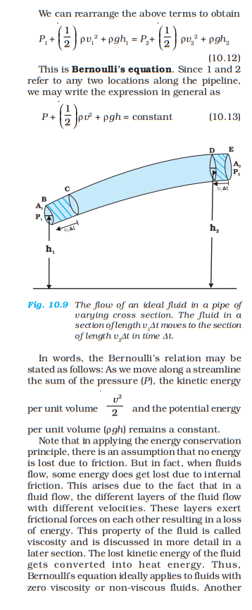 Machine Drawing: BERNOULLI’S PRINCIPLE from cbse book
