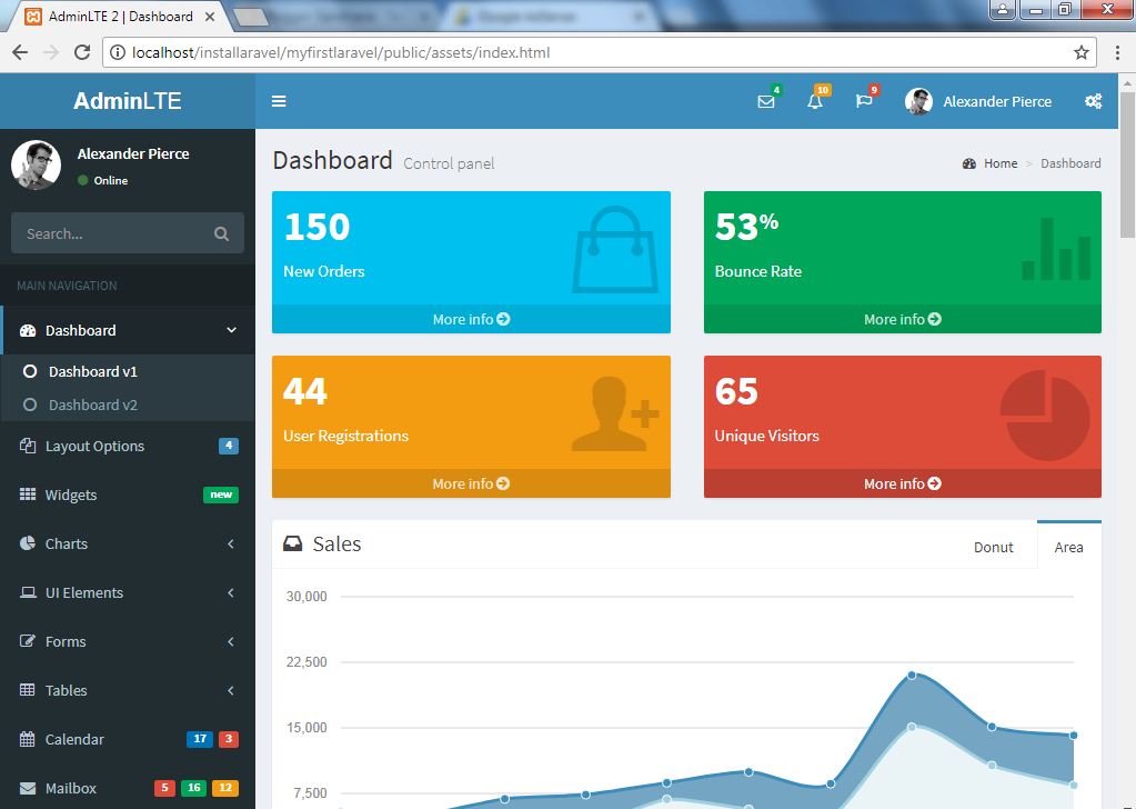 Cara install Admin LTE di Laravel - Sandriana Blog Cara install Admin LTE di Laravel - Sandriana Blog
