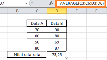 Fungsi Rumus Rata-Rata Di Excel