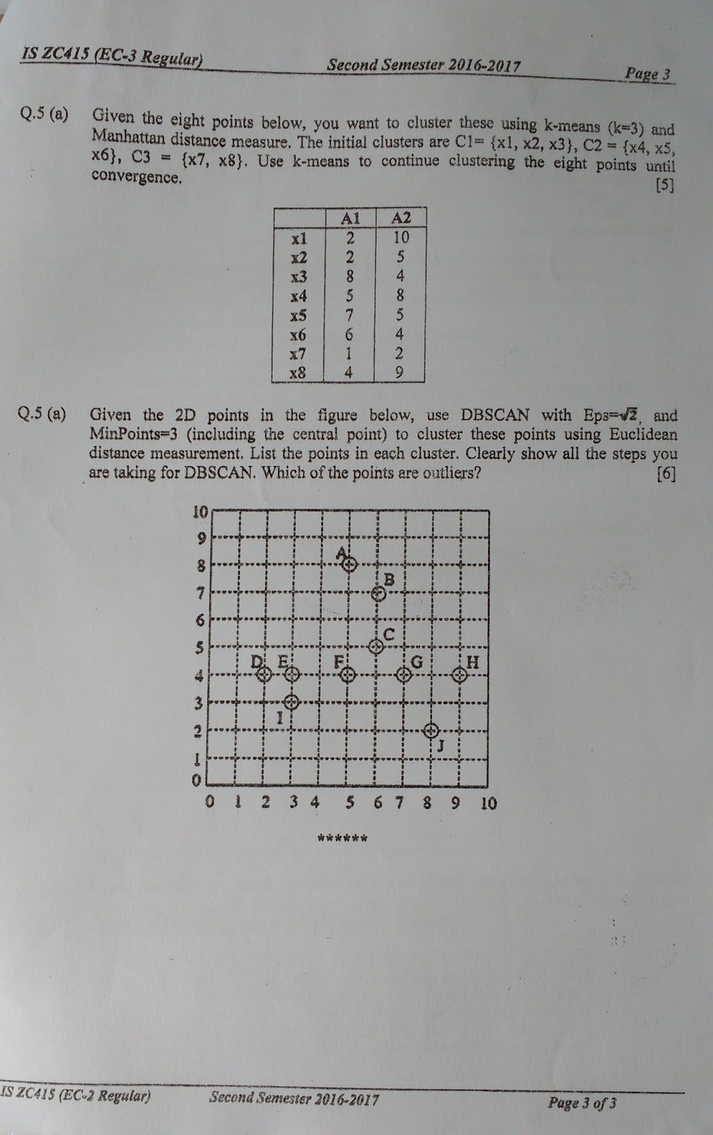 Coding Tech Life: April 2017