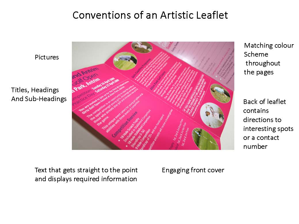 Unit 1-Scene: Conventions of a Leaflet