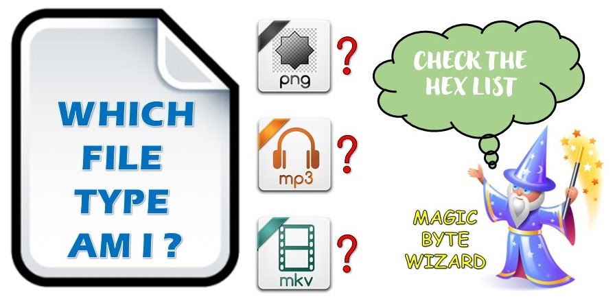 List of Common Hex Headers | CyberWiki - Encyclopedia of Cybersecurity