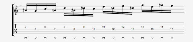 Guitar and Improvisation Instruction: Directional picking