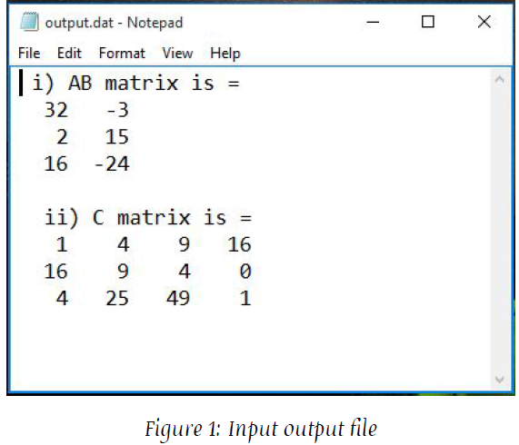 FORTRAN Programming : Matrices multiplication
