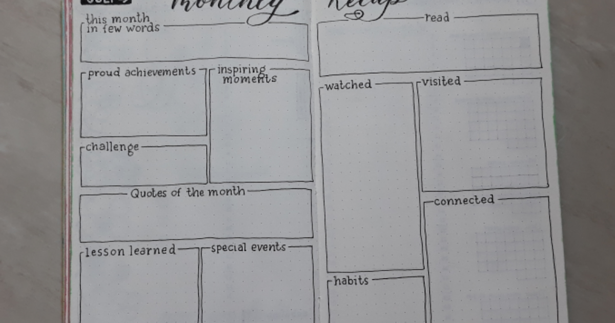 Monthly Recap Bullet Journal Bulan Juli 2019 ~ Momento Dulce