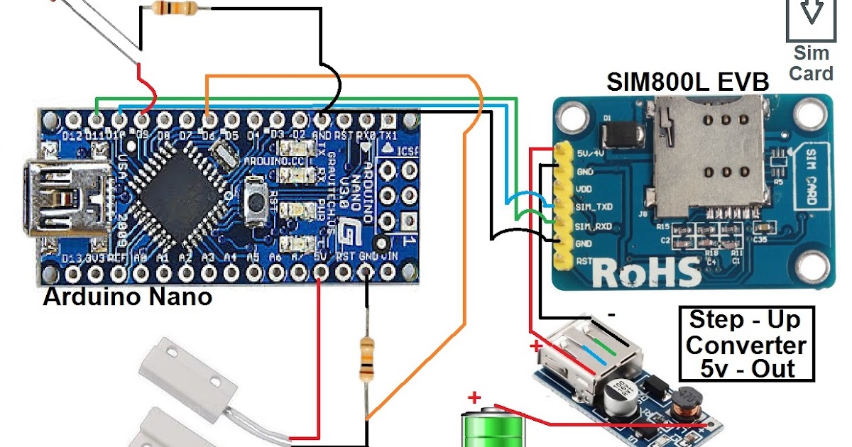Technology, Repair and Information Blog (voulios)