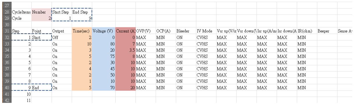 Happy, Prosperous & Blessed: Automatic Power Supply Sequence Testing ...