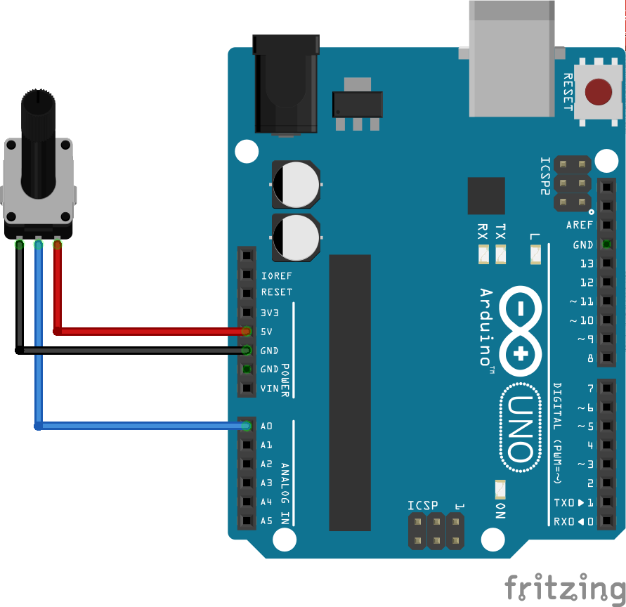 Électronique en amateur: Graphique en temps réel des mesures prises par ...
