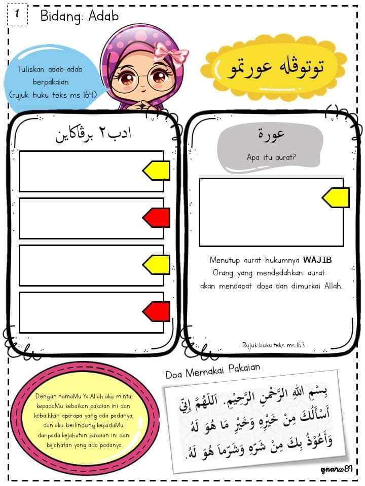 BLOG PENDIDIKAN ISLAM USTAZAH JUWAIRIAH MUDA: TUTUPLAH AURATMU ...