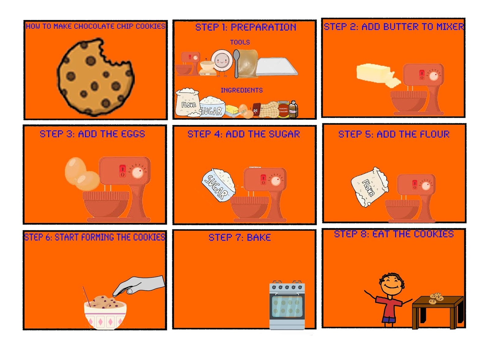 Digital Art Work: 9 Panel Comic Strip