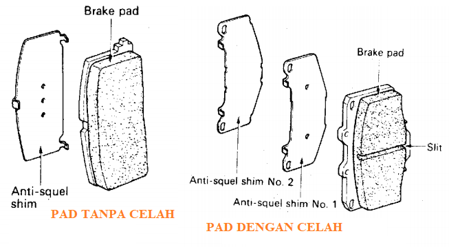 REM CAKRAM | e-Learning TKRO SMK NEGERI 1 PLUPUH