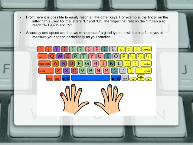 Learn the Touch Typing Skills