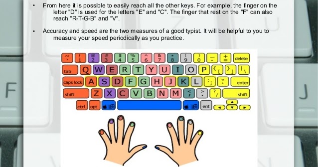 Learn the Touch Typing Skills
