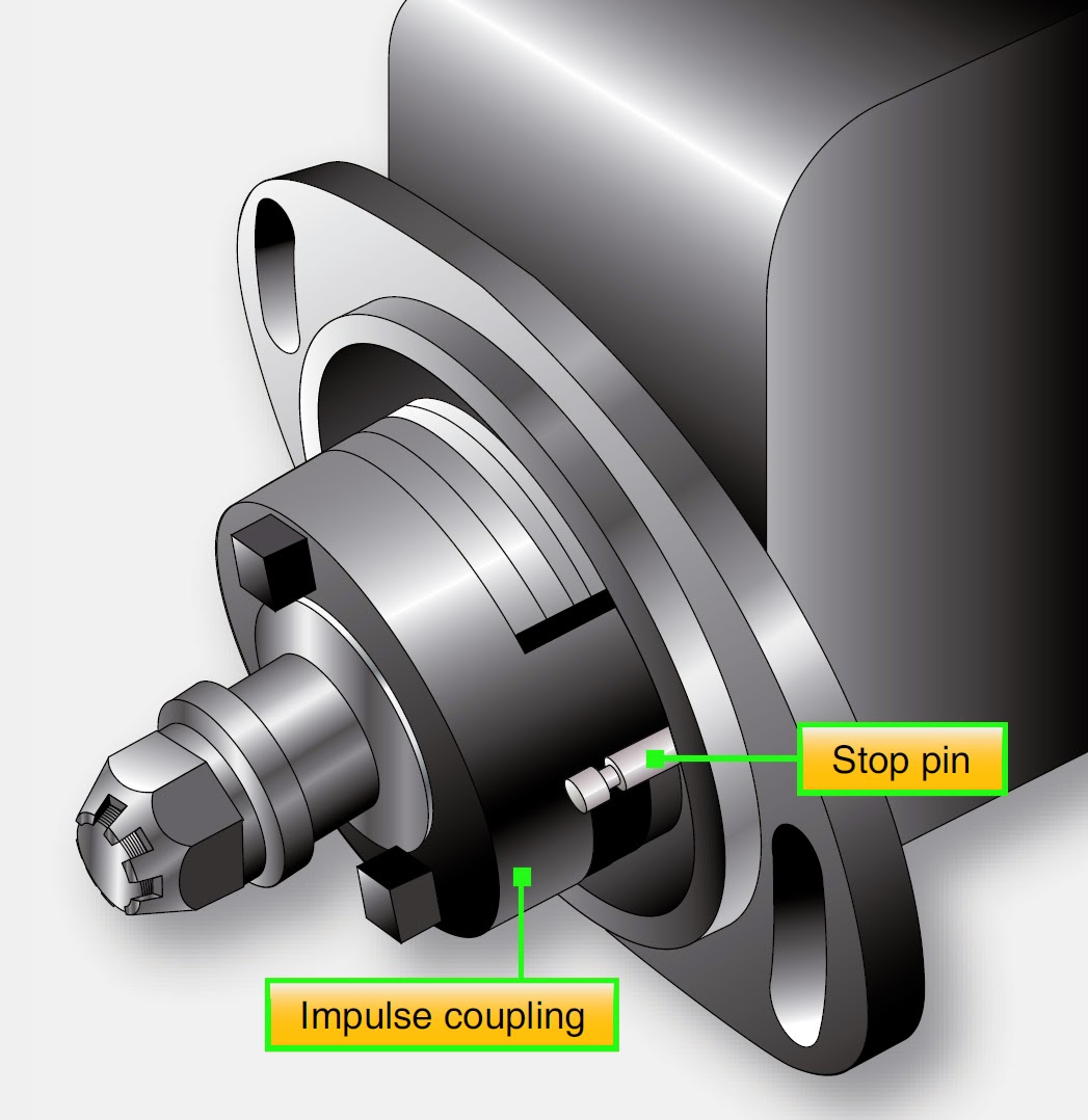 Aircraft Reciprocating Engine Auxiliary Ignition Units