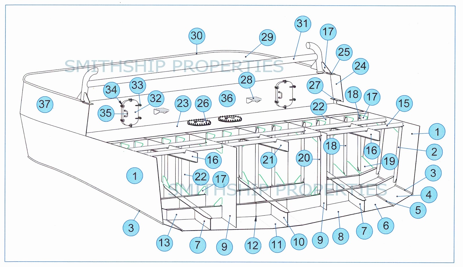 BELAJAR MENGENAI KAPAL: KONSTRUKSI TUG BOAT