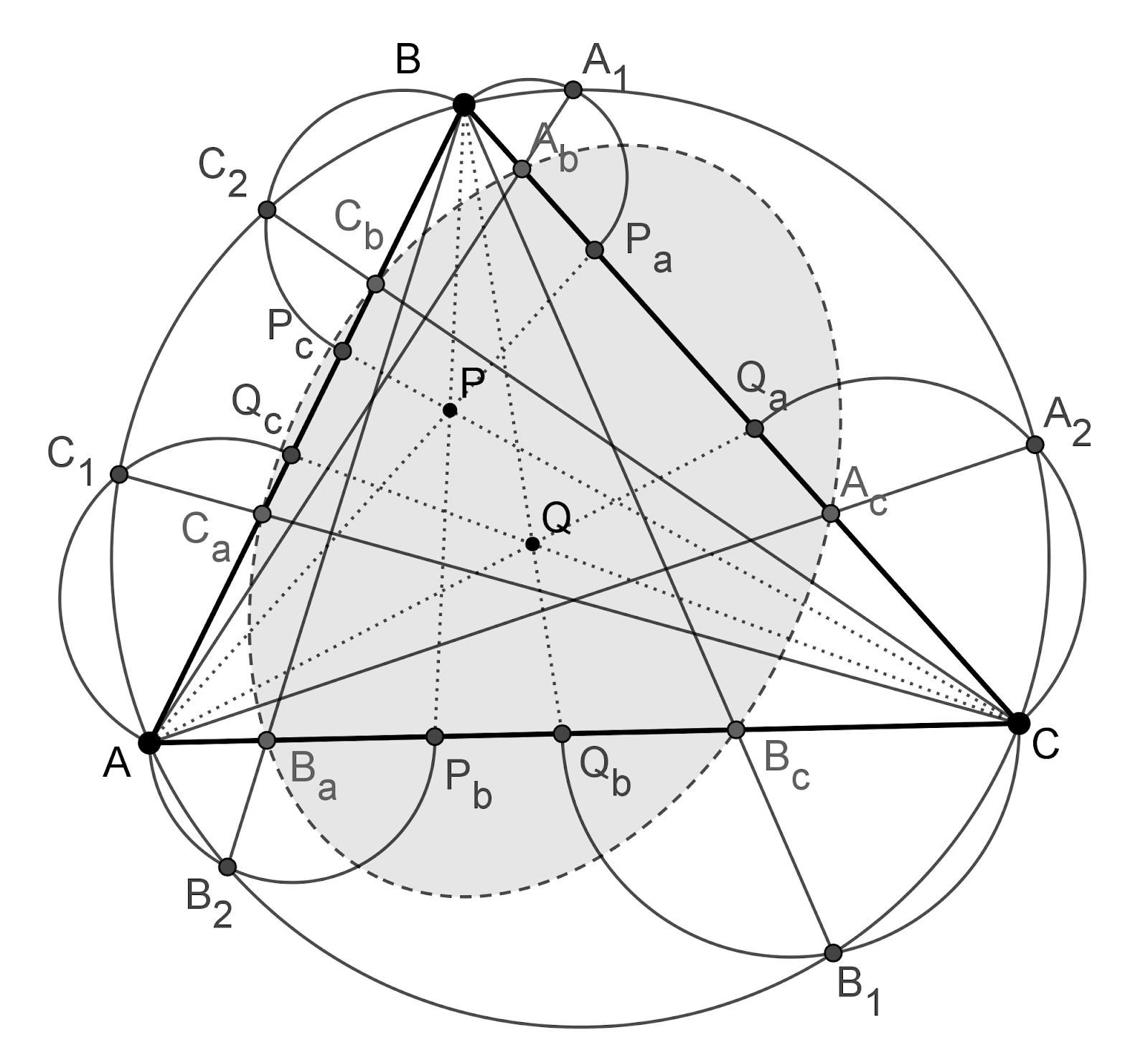 GeoDom: Conics intersecting the sides of a triangle