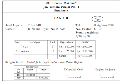 mhmdb'soni: mengenal dokumen transaksi