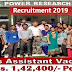 Central Power Research Institute (CPRI) Recruitment – Various Non ...