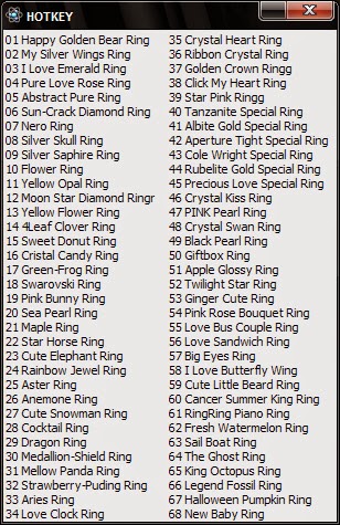 Level Ring Ayodance Terbaru | semashow.com